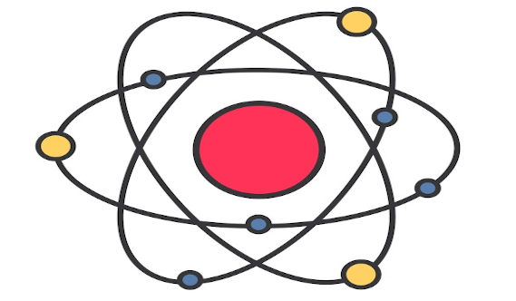 Manual da Química - Um guia para auxilio nos estudos de química